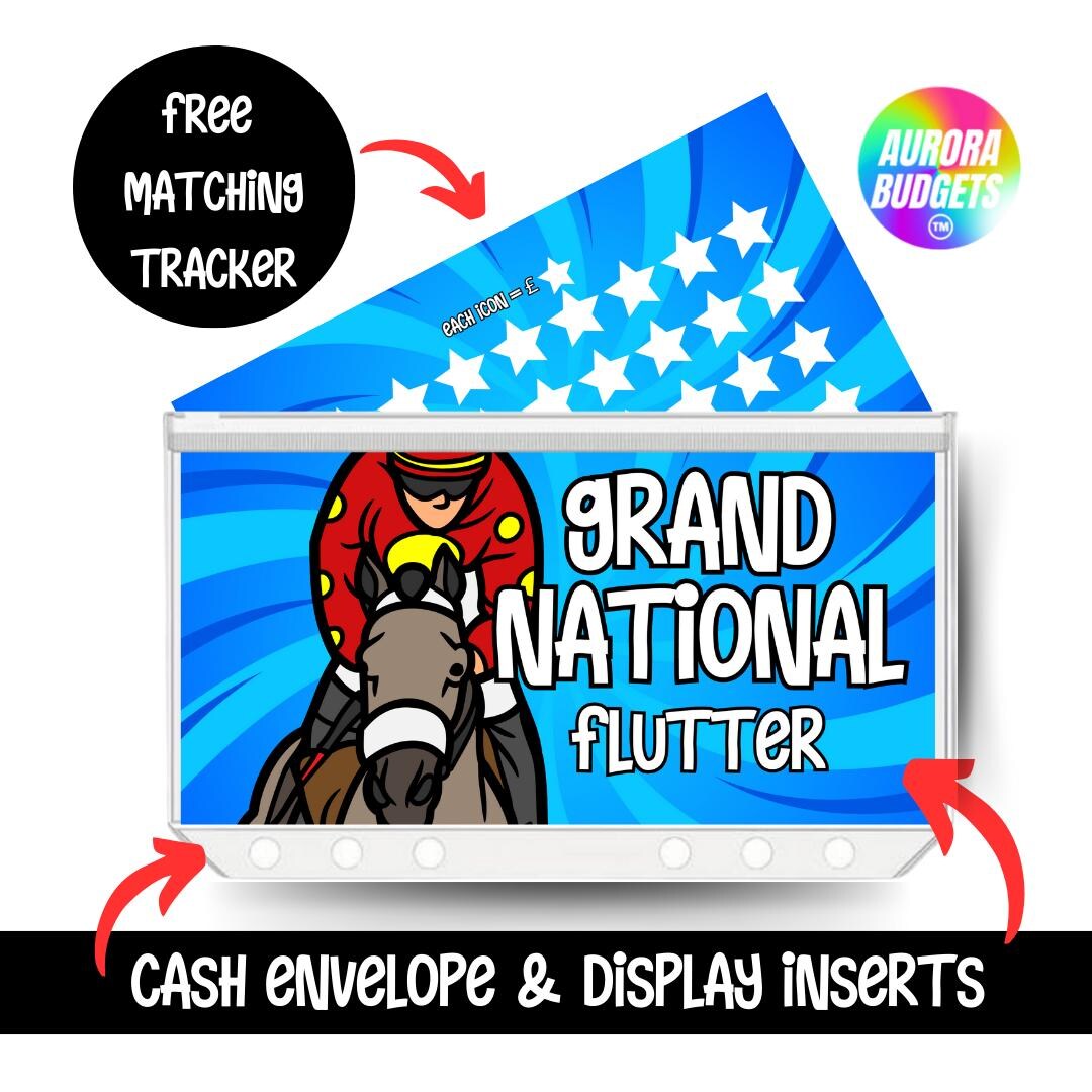 GRAND NATIONAL Laminated Display Insert & Savings Tracker for A6 Budget ...