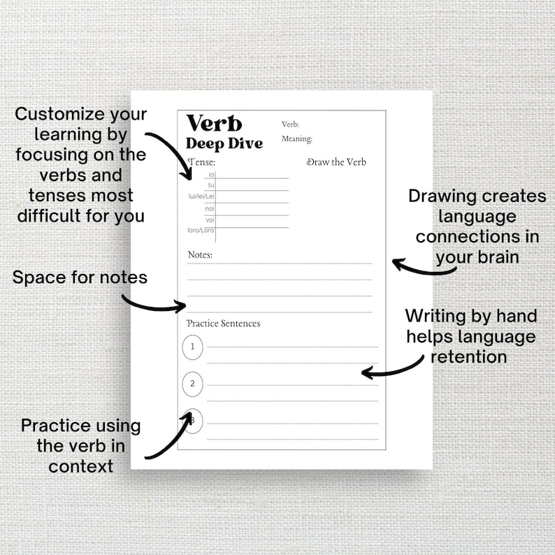 Italian Verb Deep Dive Worksheet | Printable | Instant Download - Etsy