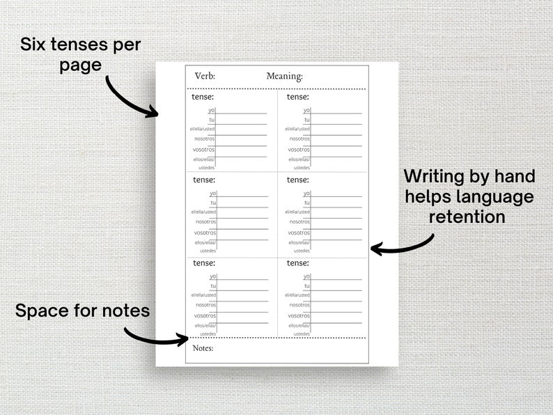Blank Spanish Verb Conjugation Chart Printable Instant Download - Etsy