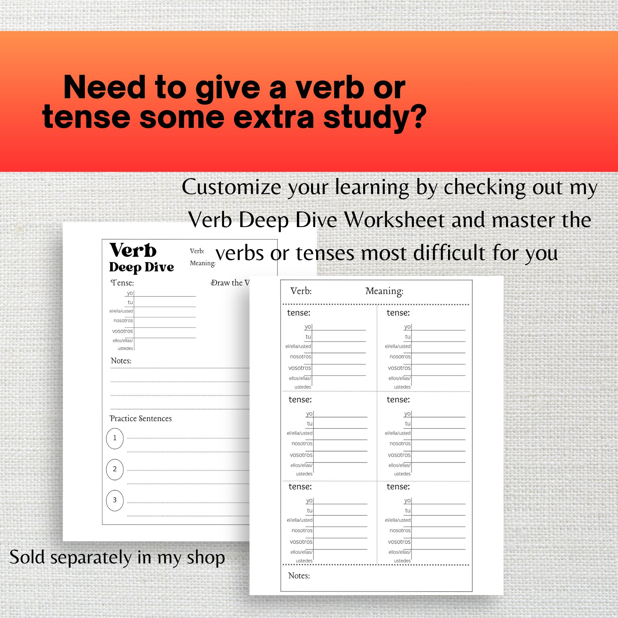 Blank Spanish Verb Conjugation Chart | Printable | Instant Download - Etsy