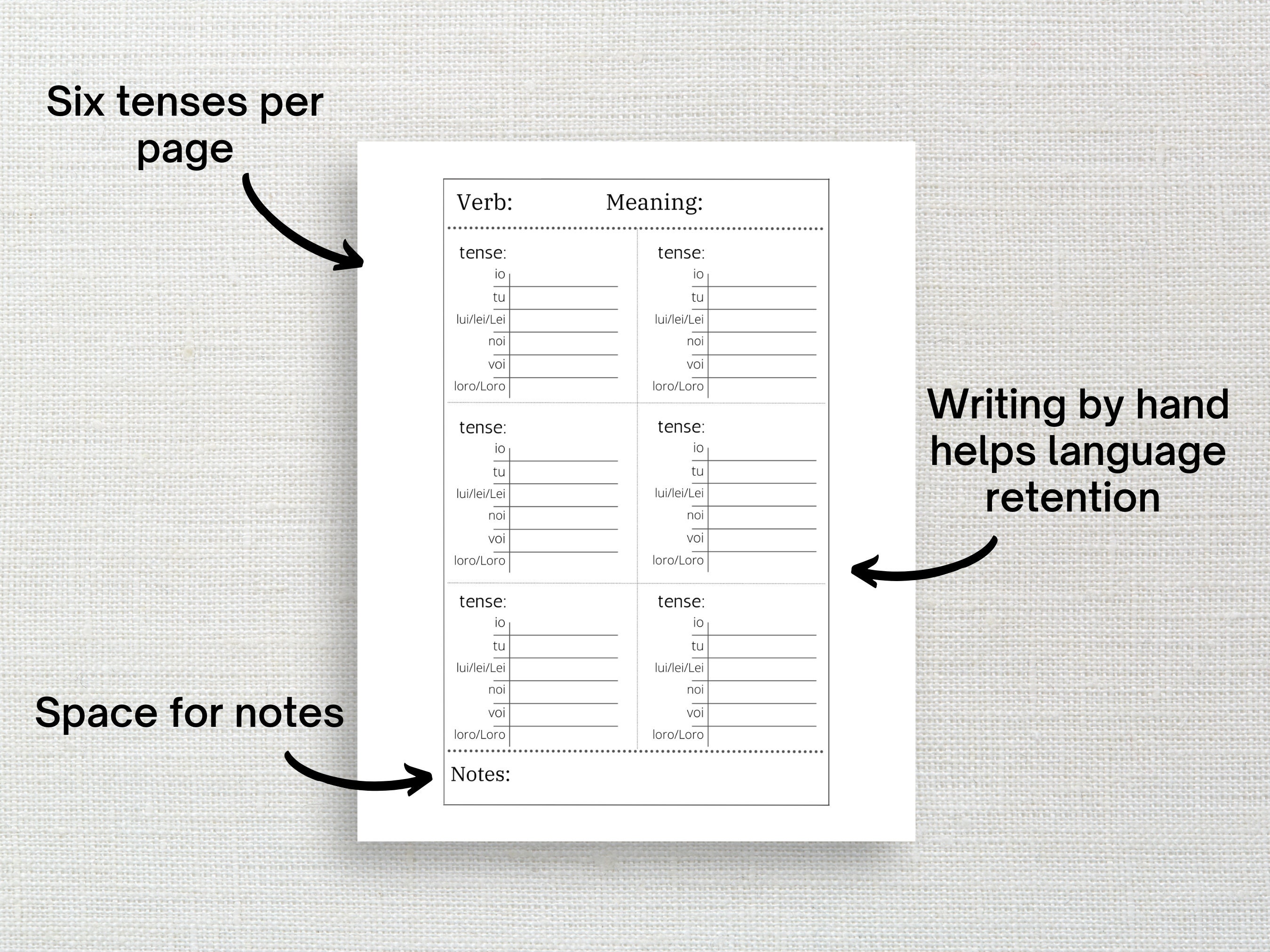 Blank Italian Verb Conjugation Chart Printable Instant Download - Etsy