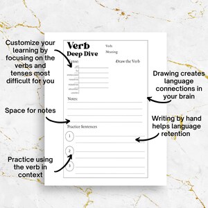 Spanish Verb Deep Dive Worksheet | Printable | Instant Download - Etsy