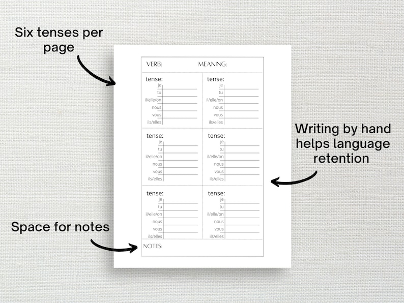Blank French Verb Conjugation Chart Printable Instant Download - Etsy