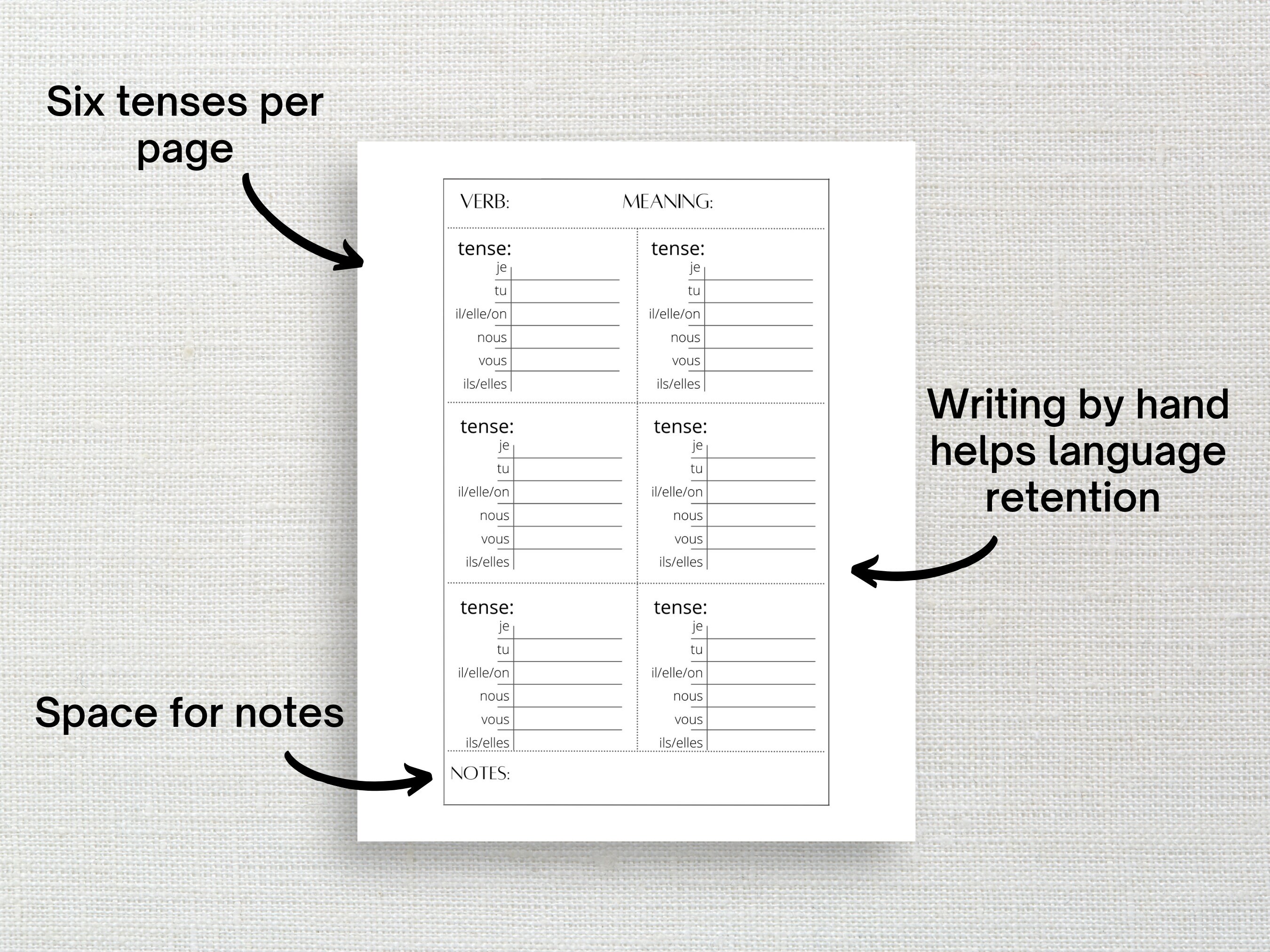 Blank French Verb Conjugation Chart Printable Instant Download - Etsy