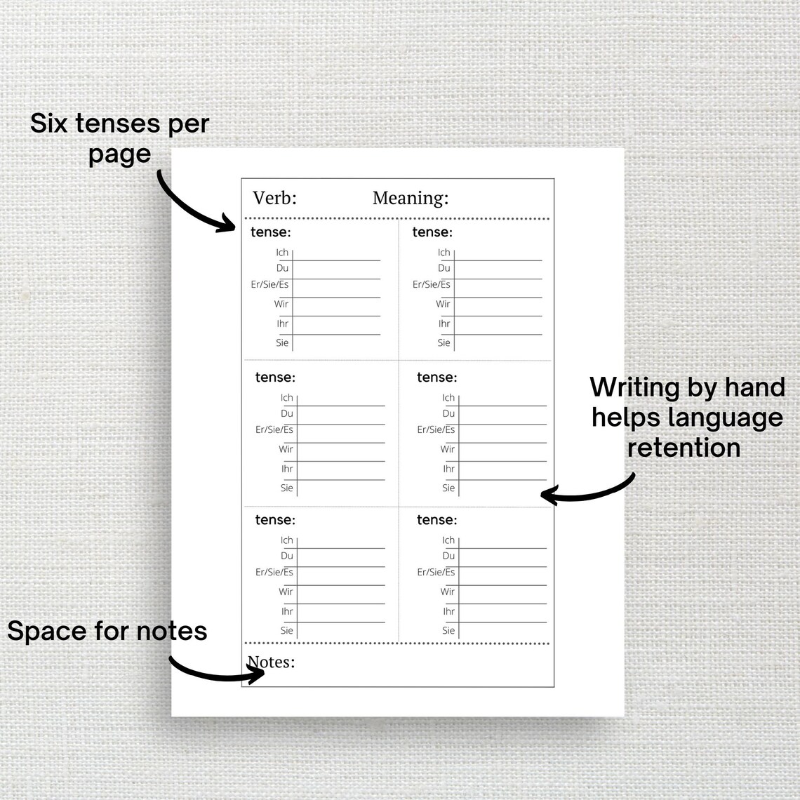 Blank German Verb Conjugation Chart | Printable | Instant Download - Etsy