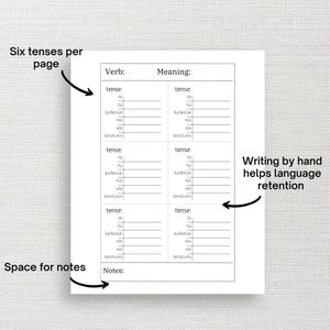 Blank Italian Verb Conjugation Chart | Printable | Instant Download - Etsy