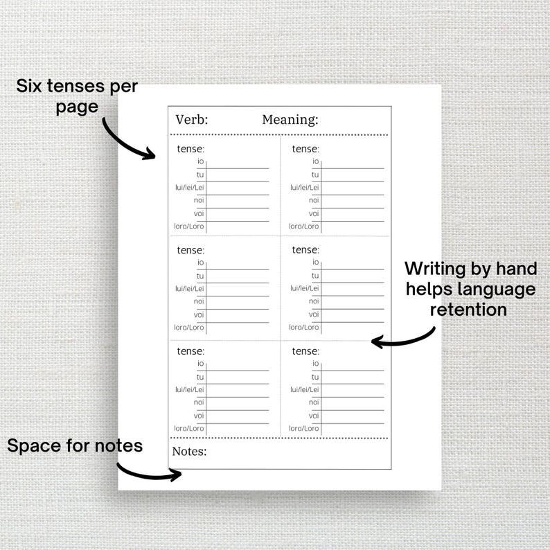 Blank Italian Verb Conjugation Chart | Printable | Instant Download - Etsy