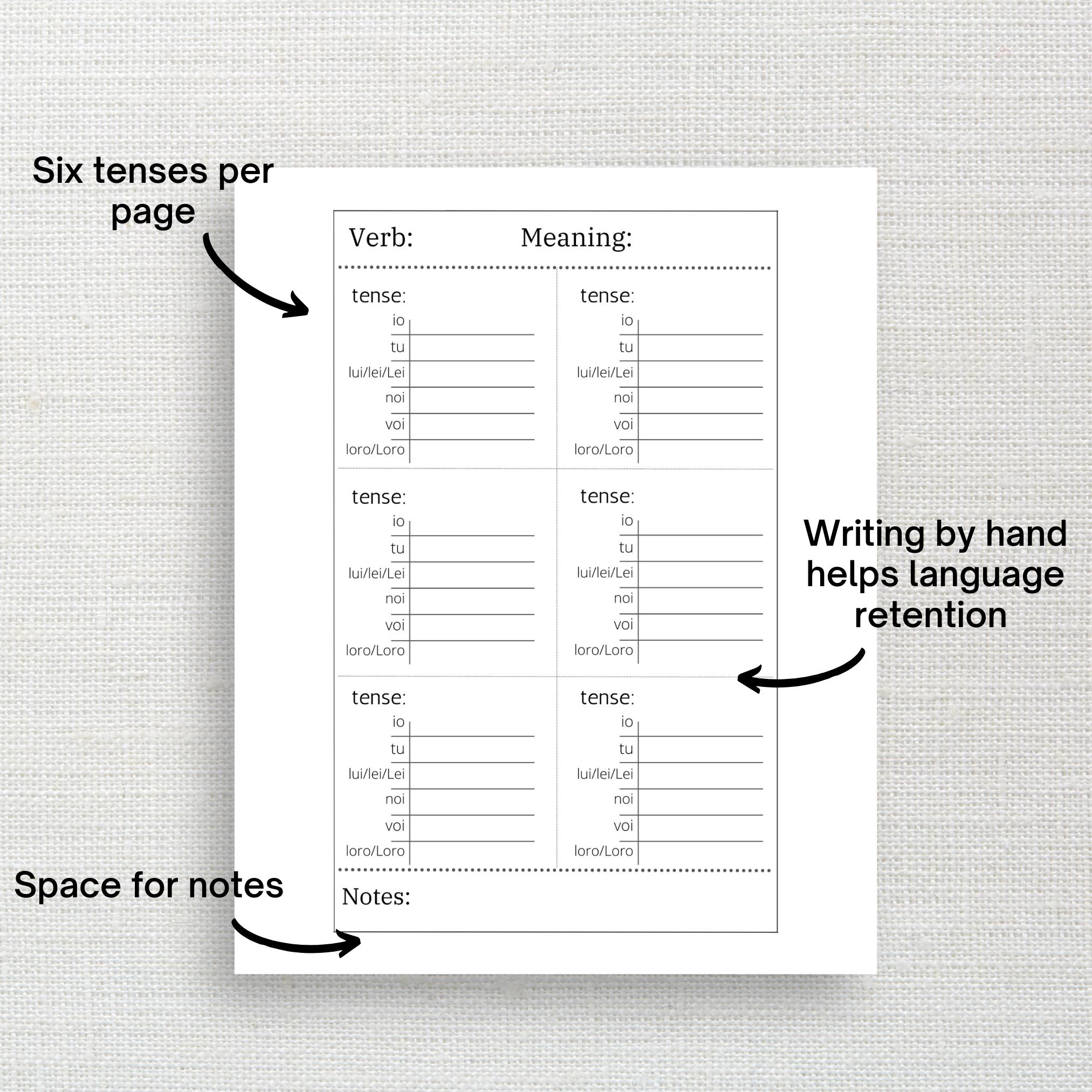 Blank Italian Verb Conjugation Chart | Printable | Instant Download - Etsy