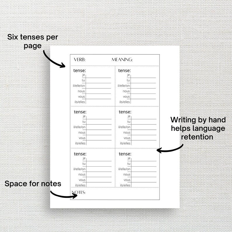 Blank French Verb Conjugation Chart | Printable | Instant Download - Etsy