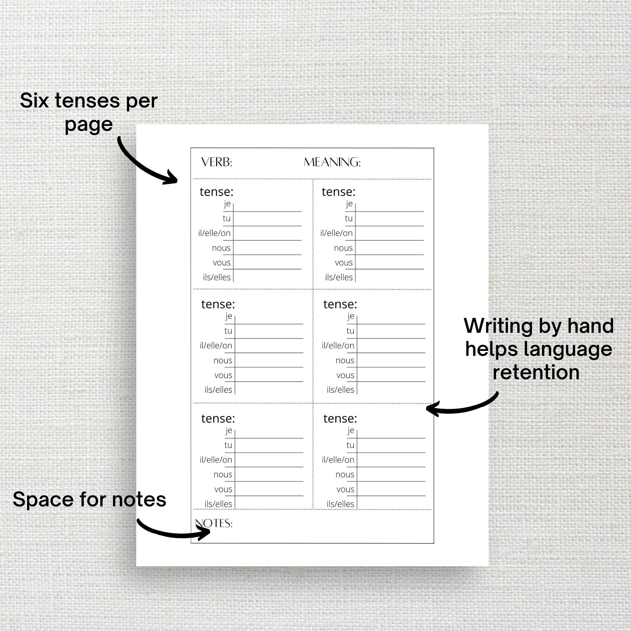 Blank French Verb Conjugation Chart | Printable | Instant Download - Etsy