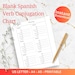 Blank Spanish Verb Conjugation Chart | Printable | Instant Download - Etsy