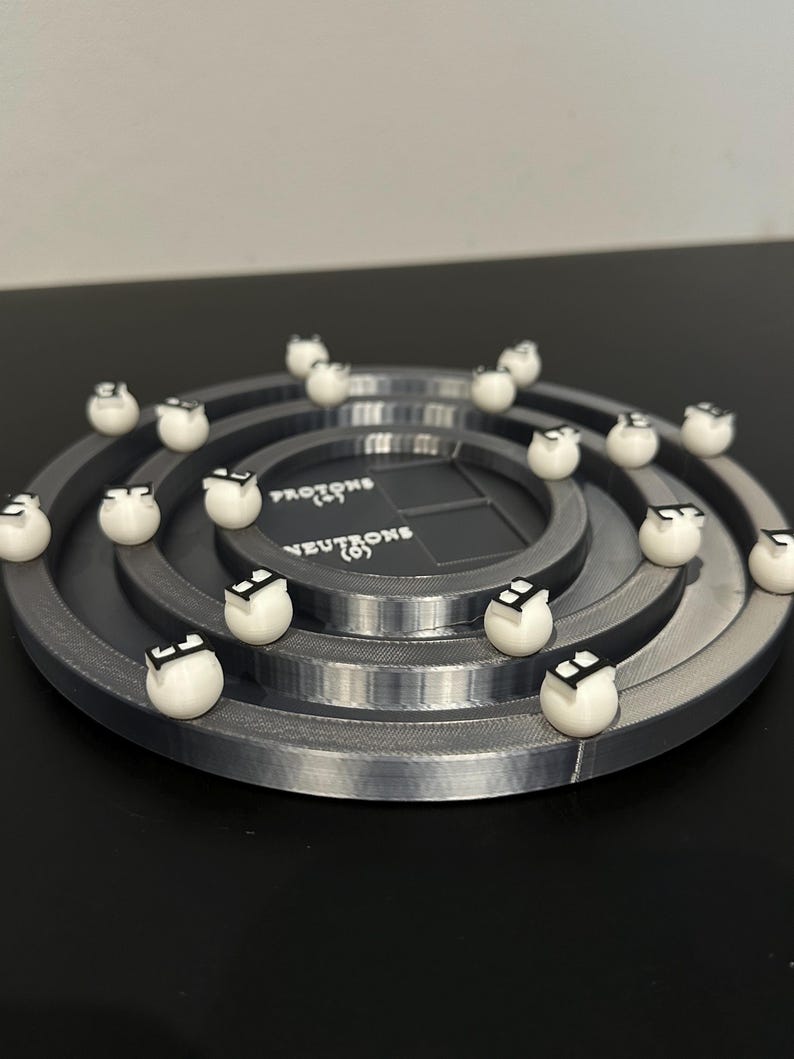 Interactive Bohr Electron Model - Perfect for Science Atomic Structure ...