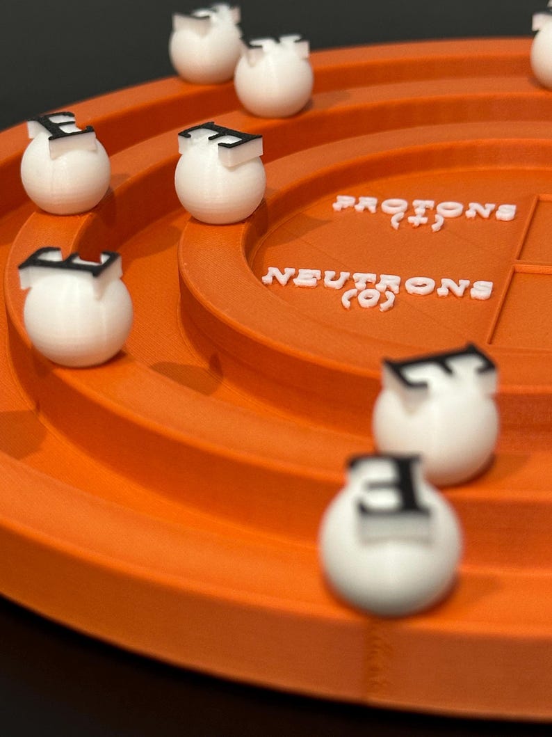 Interactive Bohr Electron Model - Perfect for Science Atomic Structure ...