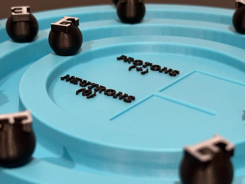 Interactive Bohr Electron Model - Perfect for Science Atomic Structure ...