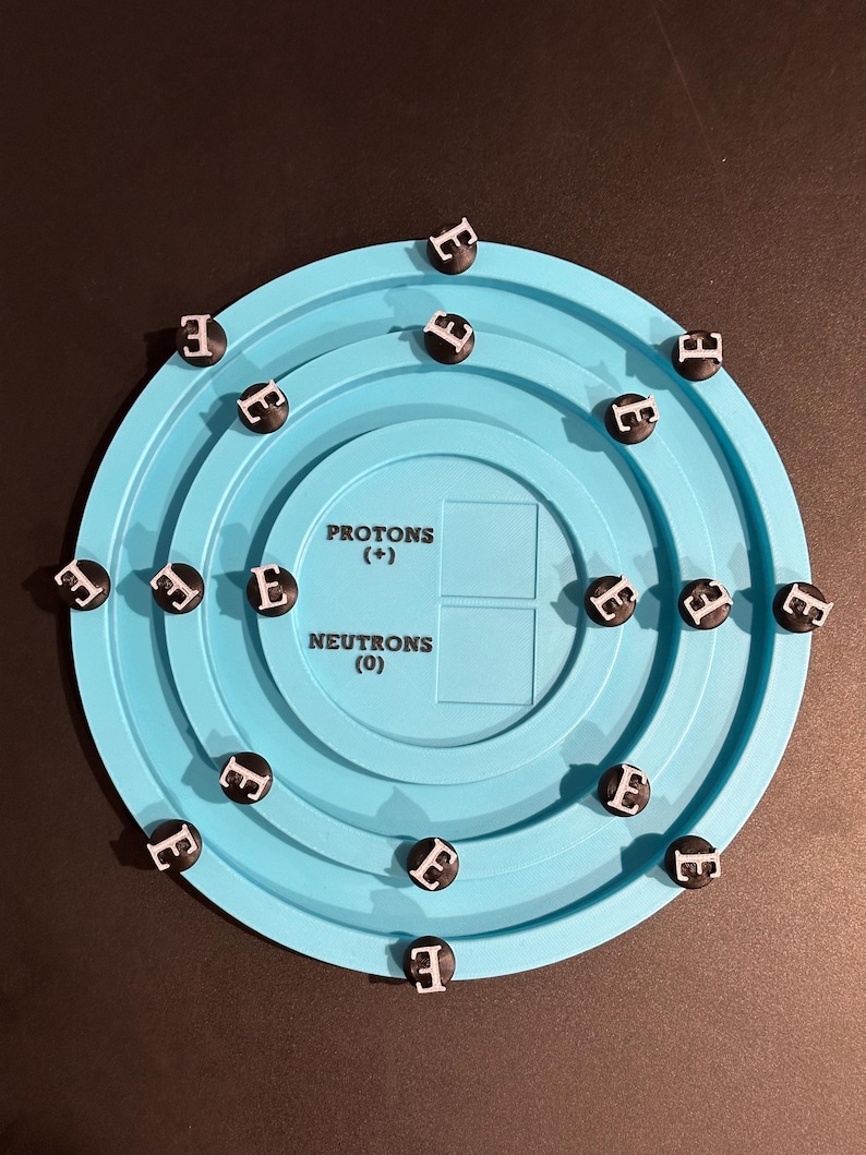 Interactive Bohr Electron Model - Perfect for Science Atomic Structure ...