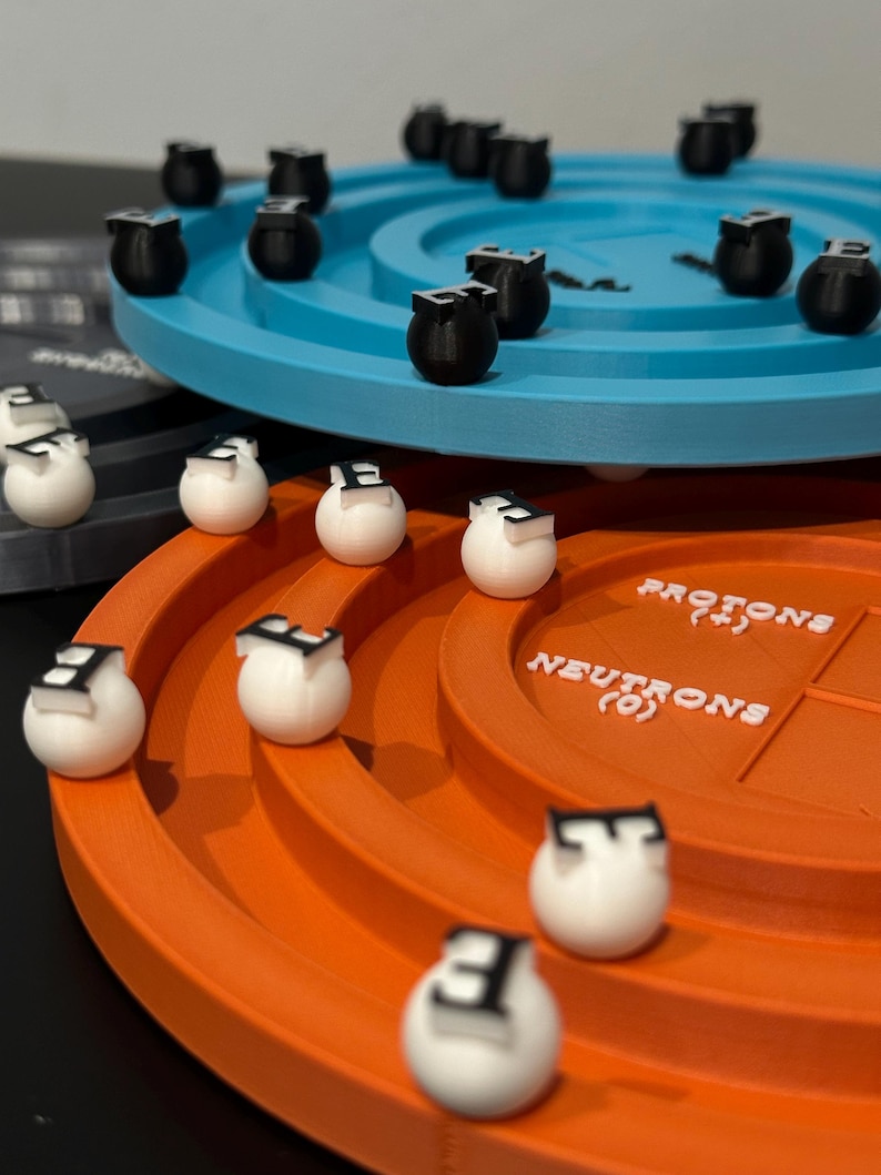 Interactive Bohr Electron Model - Perfect for Science Atomic Structure ...