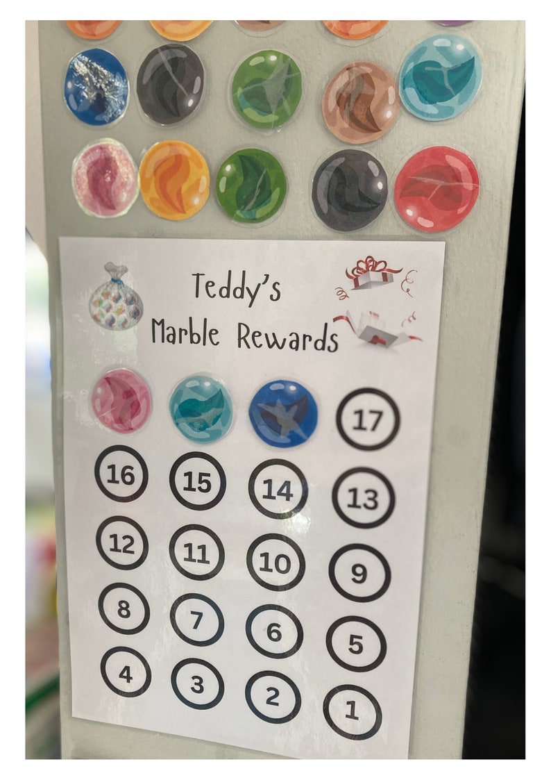 Customisable Children’s Reward Chart - Positive Reinforcement - SEN ...