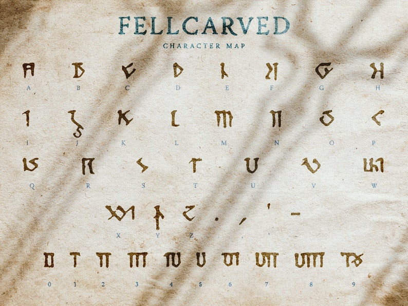 Fantasy Font Bundle: Medieval, Elven, Dwarven Fonts (OTF, TTF) - Etsy