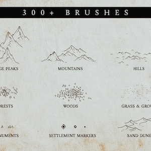Worldcrafter D&D Map Making Kit for Photoshop Procreate and Affinity ...