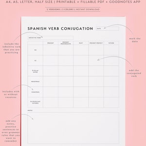 Spanish Verb Conjugation Practice Study Sheets Tenses Language Learning ...