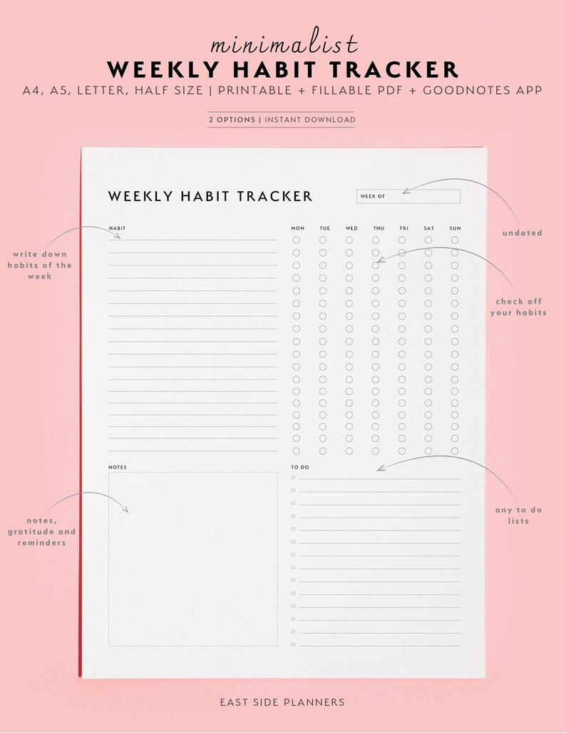 Weekly Habit Tracker Printable, Habit Tracker Template, Routine Tracker ...