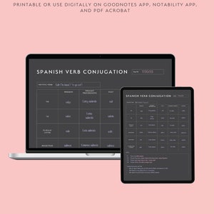 Spanish Verb Conjugation Practice Study Sheets Tenses Language Learning ...
