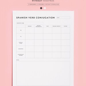 Spanish Verb Conjugation Practice Study Sheets Tenses Language Learning ...