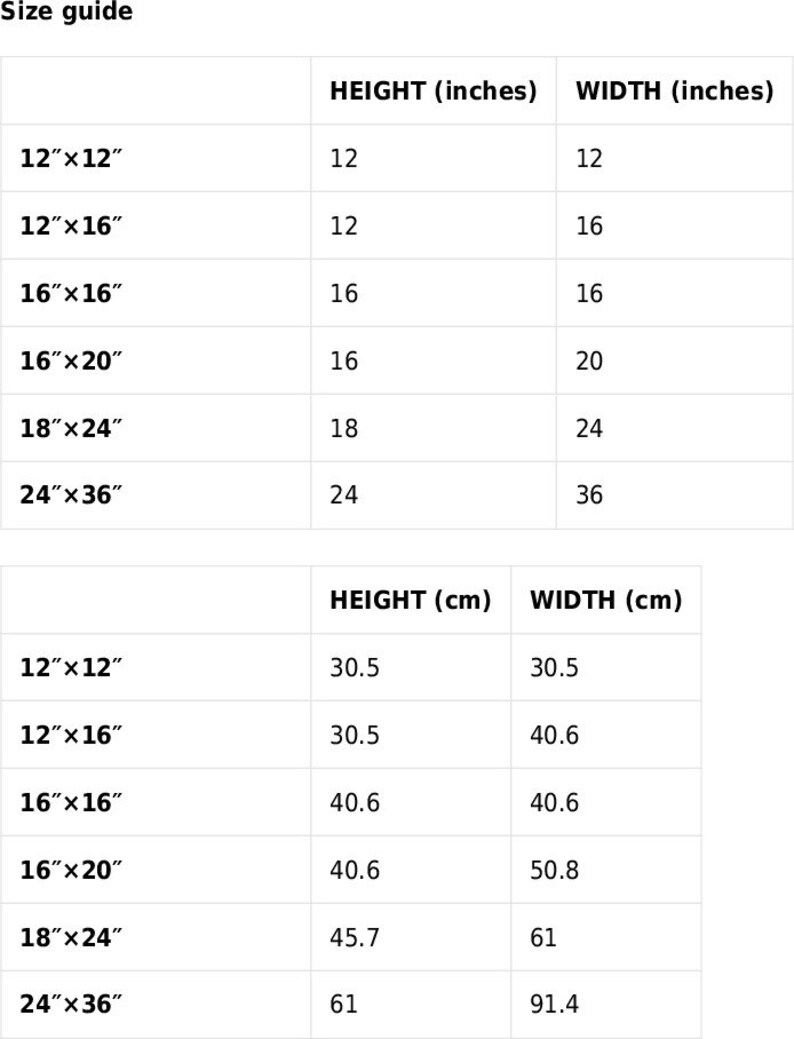 Tufted Titmouse Bird Print on Canvas, Bright Colorful Abstract Art ...