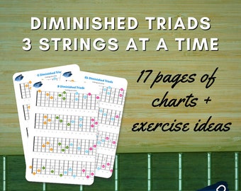Minor Triads 3 Strings at A Time Printable Charts for Guitar - Etsy
