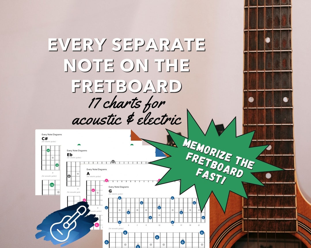 Every Separate Note for Guitar Fretboard Diagram Printables (memorize ...