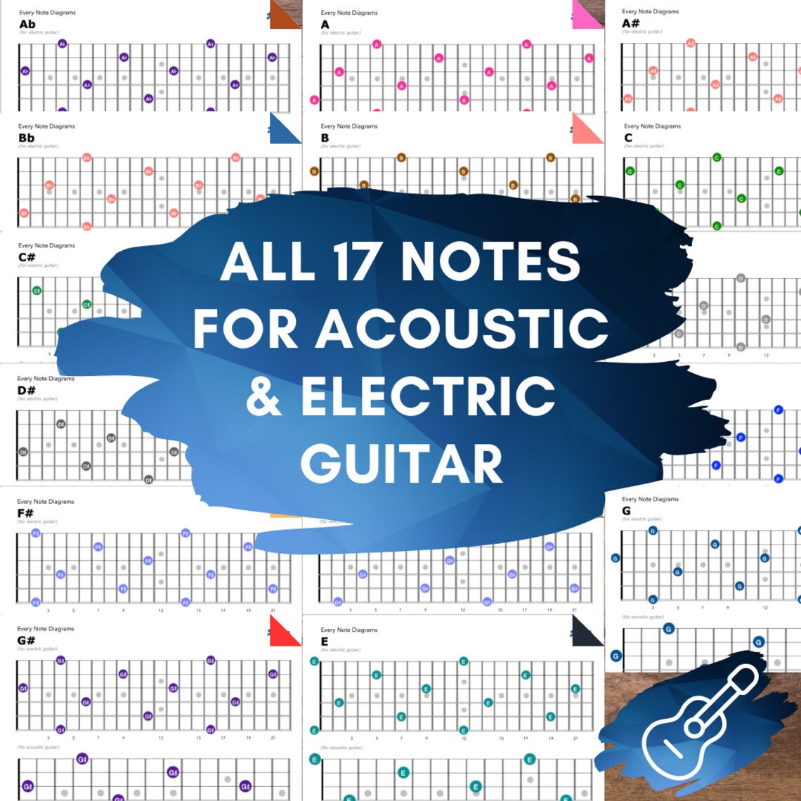 Every Separate Note for Guitar Fretboard Diagram Printables (memorize ...