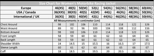 HONDA REPSOL Motorbike Leather Racing and Streetwear Jacket,best Gift ...