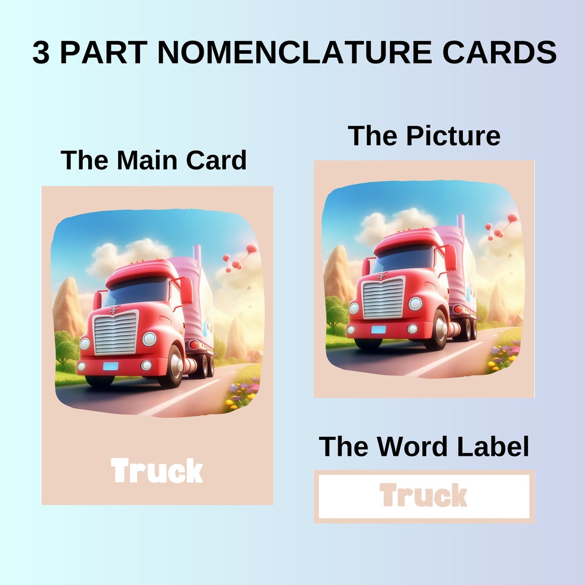 24 Transportation Flashcards for Kids Printable Montessori Flashcards ...