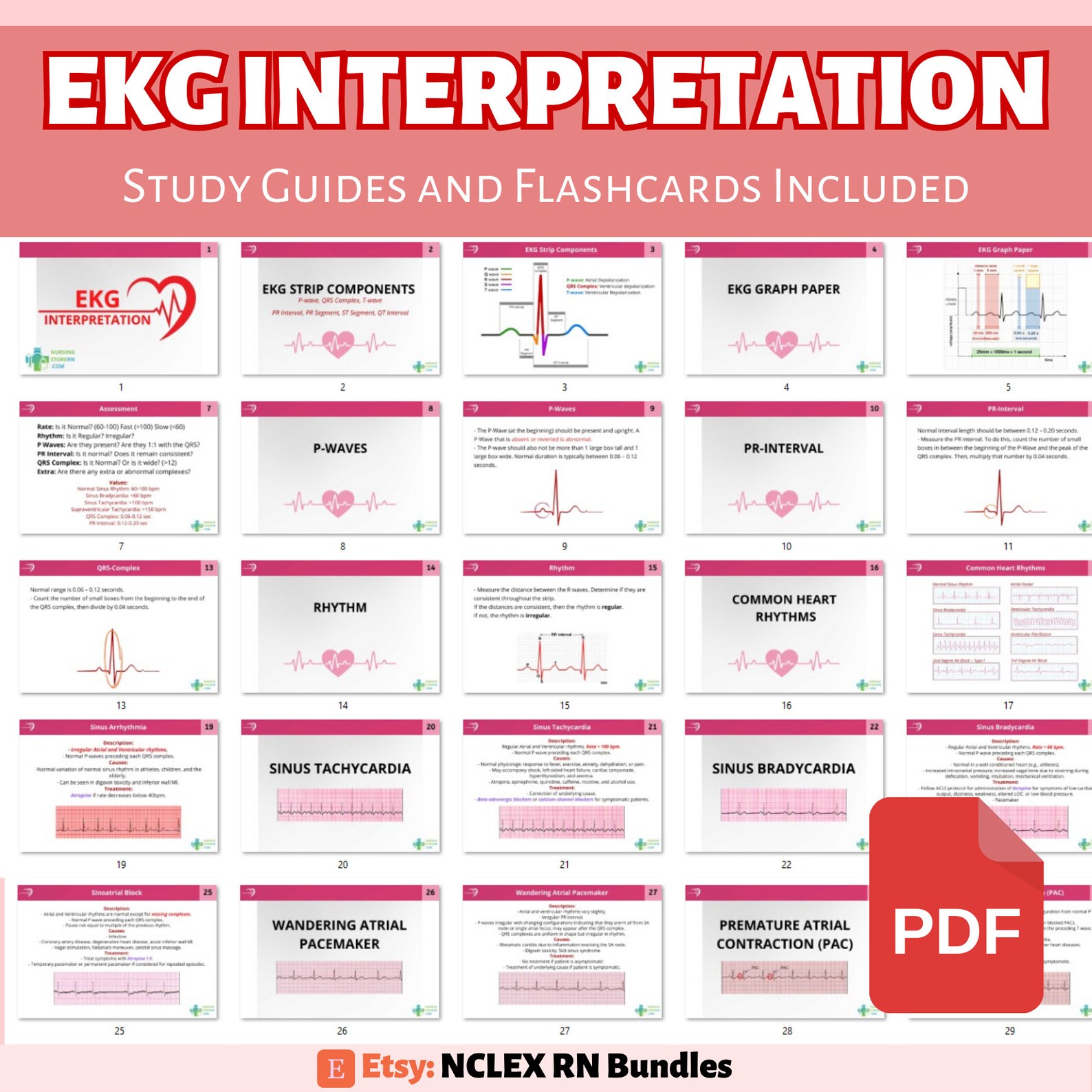 EKG & Dysrhythmia Interpretation + Flashcards PDF - Instant Download - Etsy