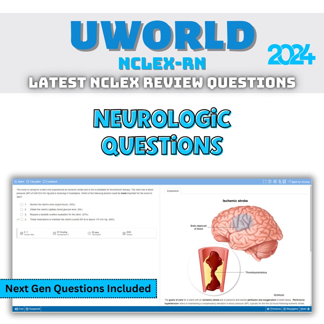 Uworld NCLEX-RN 2024 Neurologic Questions - Etsy