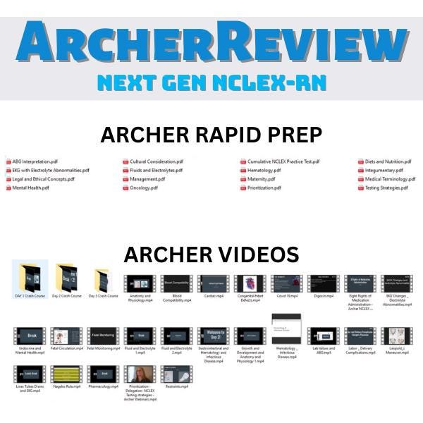 Archer Question Bank for Next Gen NCLEX-RN - Etsy