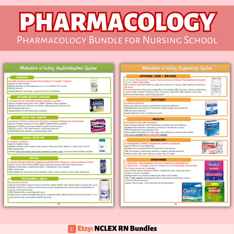 Complete Pharmacology Bundle for Nursing School & NCLEX - 400 ...