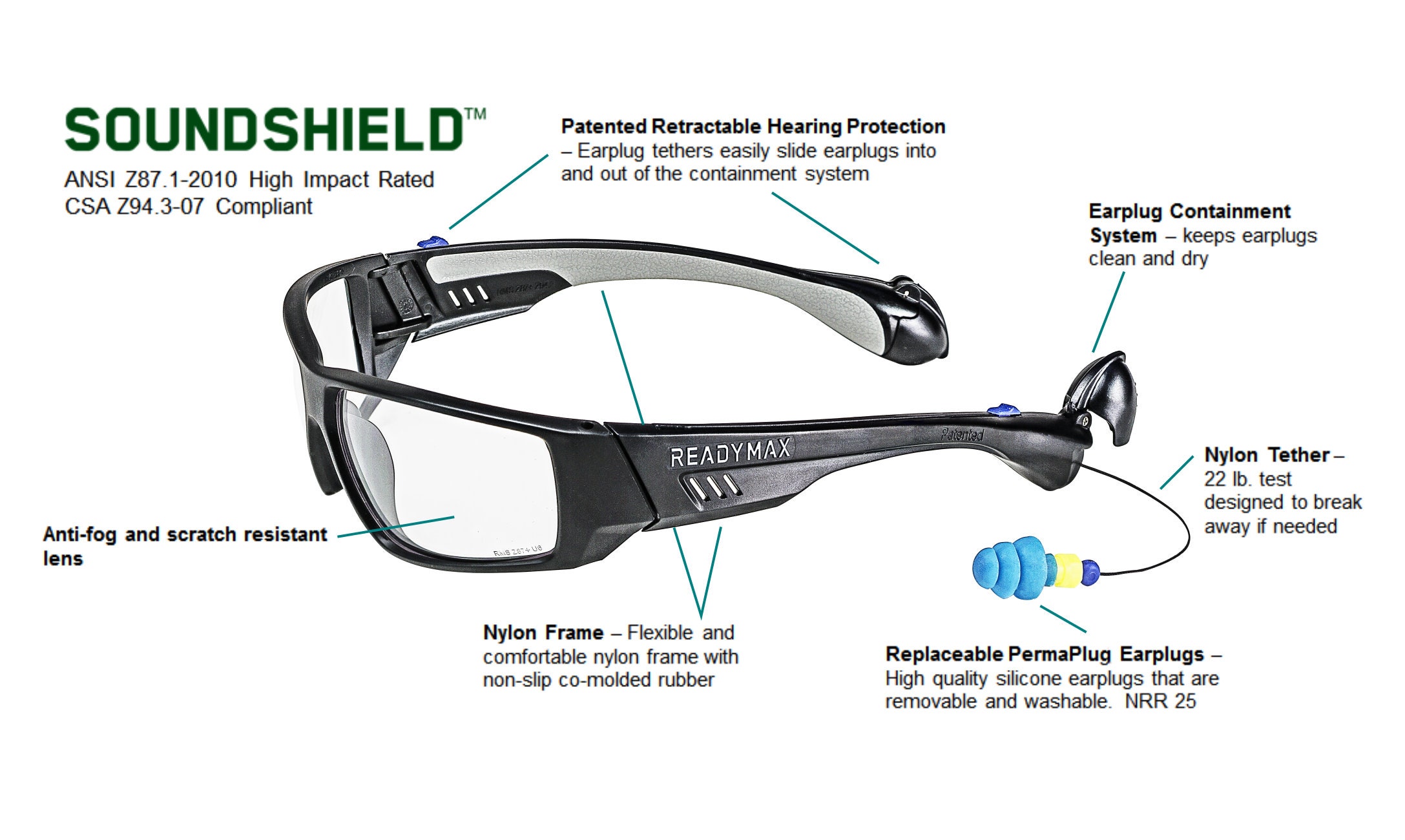 Safety Glasses With Attached Hearing Protection Black Framed Clear ...