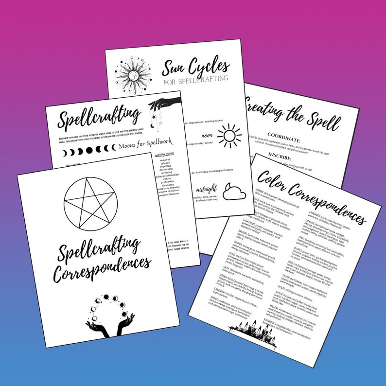 Spellcrafting Book of Shadows Pages / Spellwork Grimoire Inserts / 13 ...