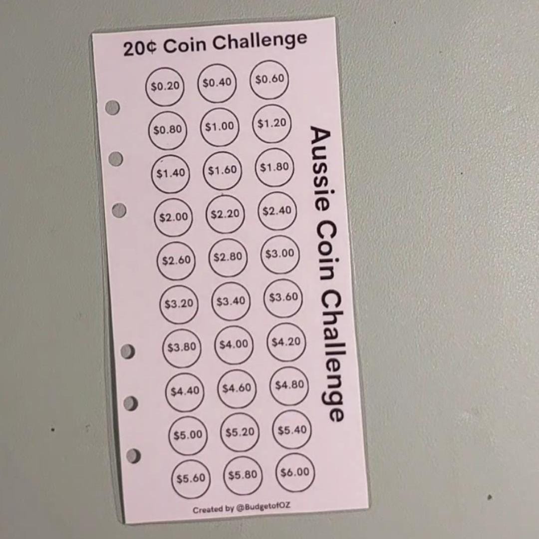 Aussie Coin Challenge Trackers - Printable - Etsy