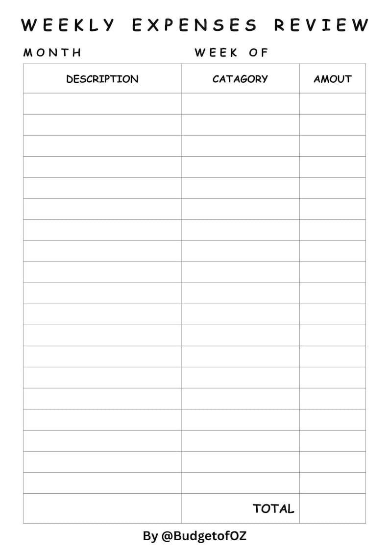 Printable Weekly Expense Tracker - Etsy