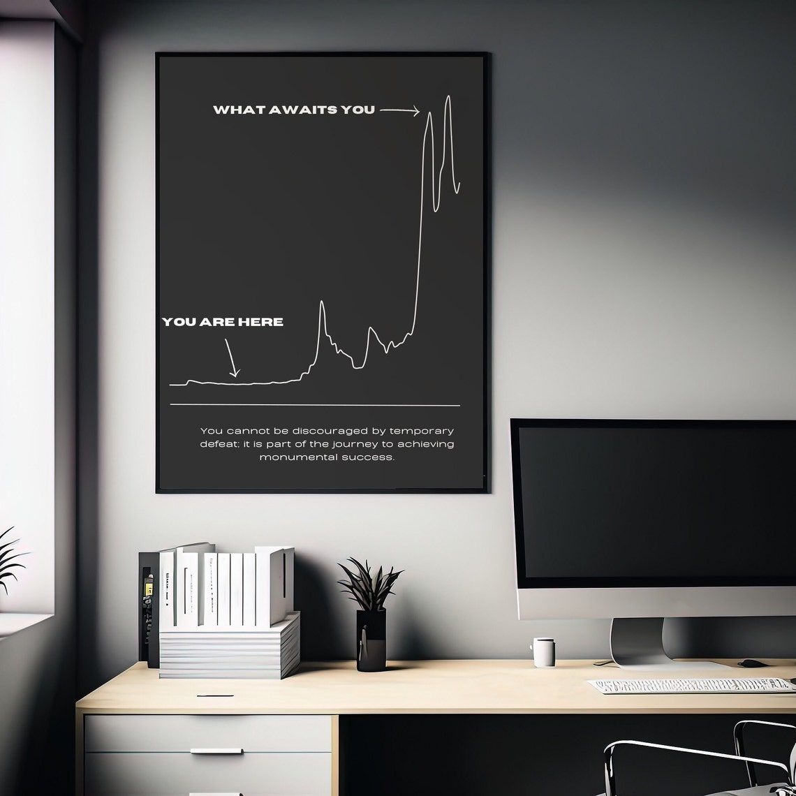 Journey to Success Poster, Motivational Wall Art, Office Wall Decor ...