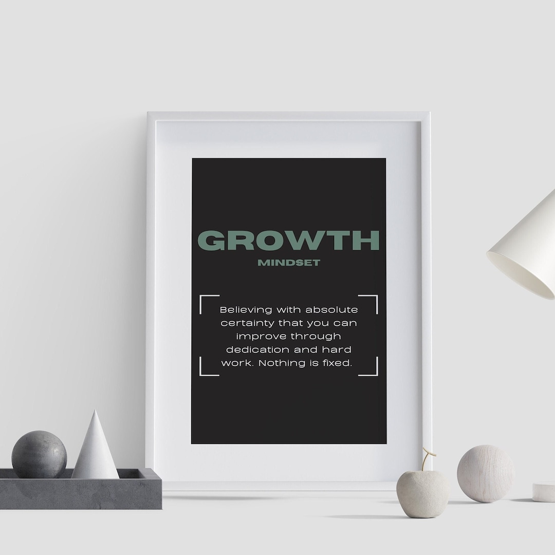 Growth Mindset Definition Poster, Motivational Art, Office Wall Decor ...