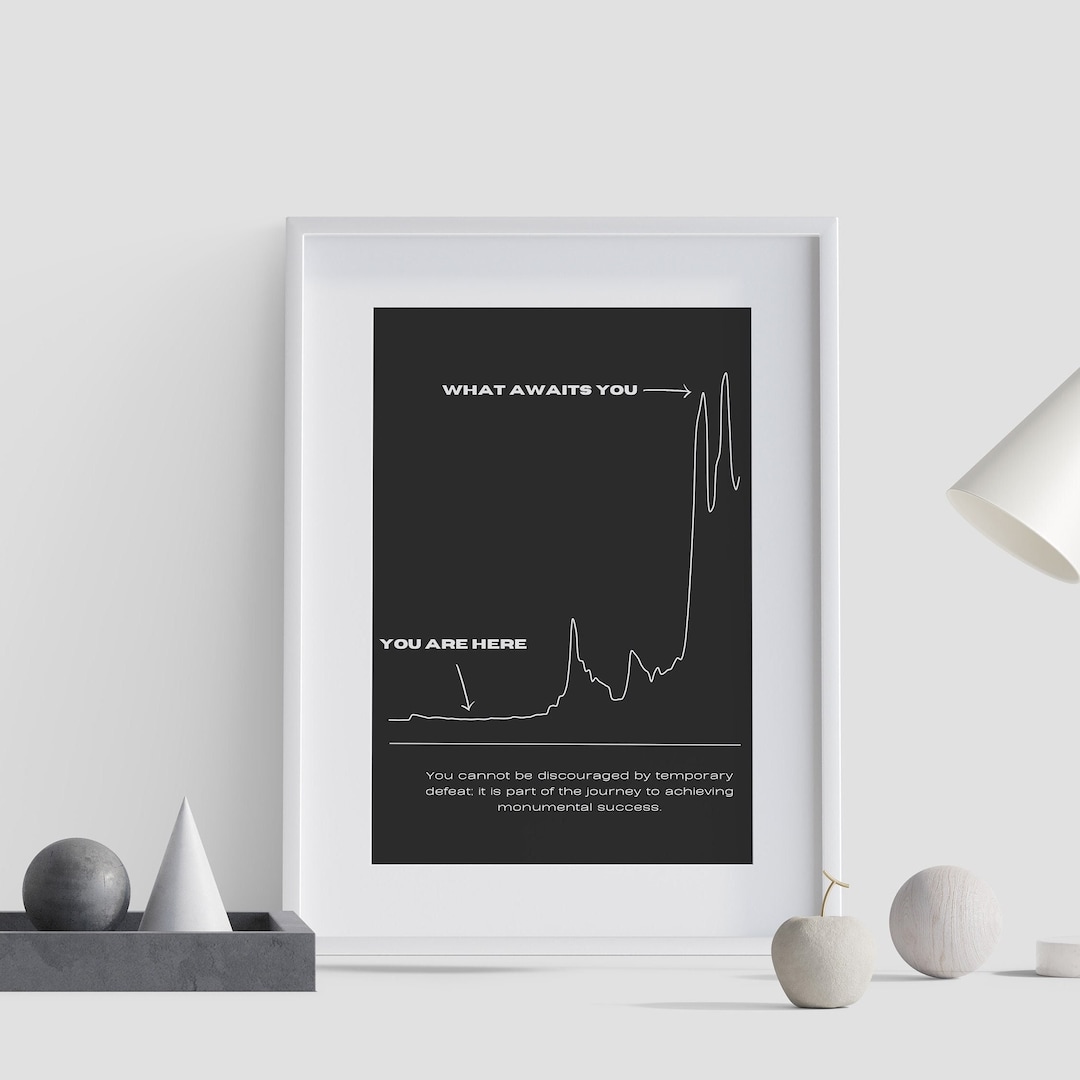 Journey to Success Poster, Motivational Wall Art, Office Wall Decor ...