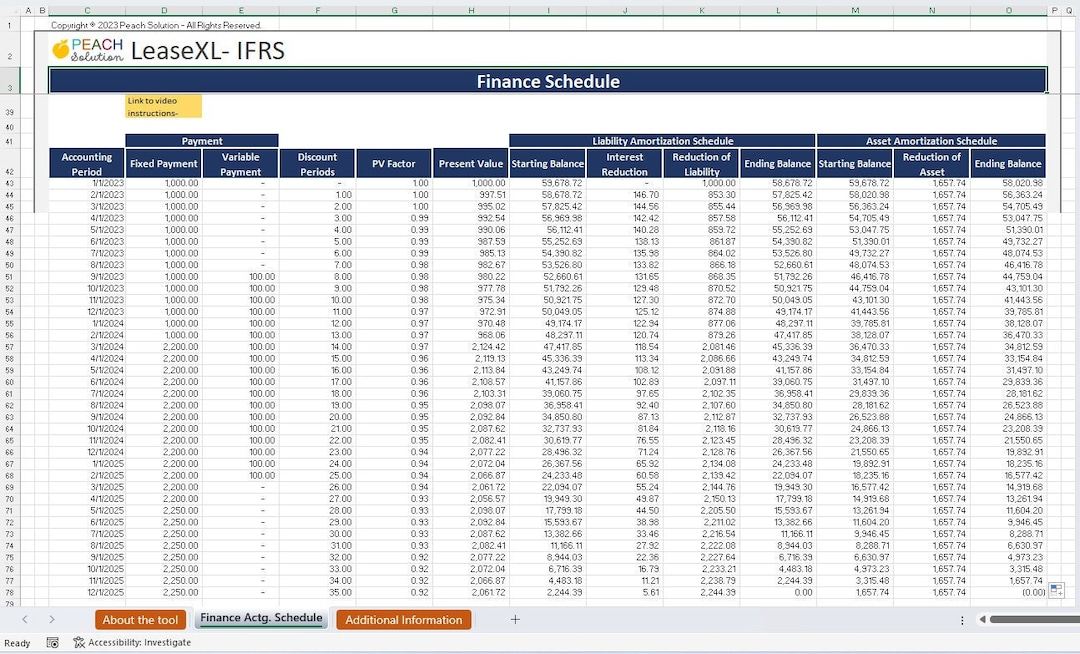 Lease Accounting Excel Solution for Finance- IFRS16 | Small and Medium ...