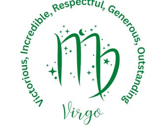 Libra Zodiac Printable Art | DIY Home Decor | Astrological Wall Art ...