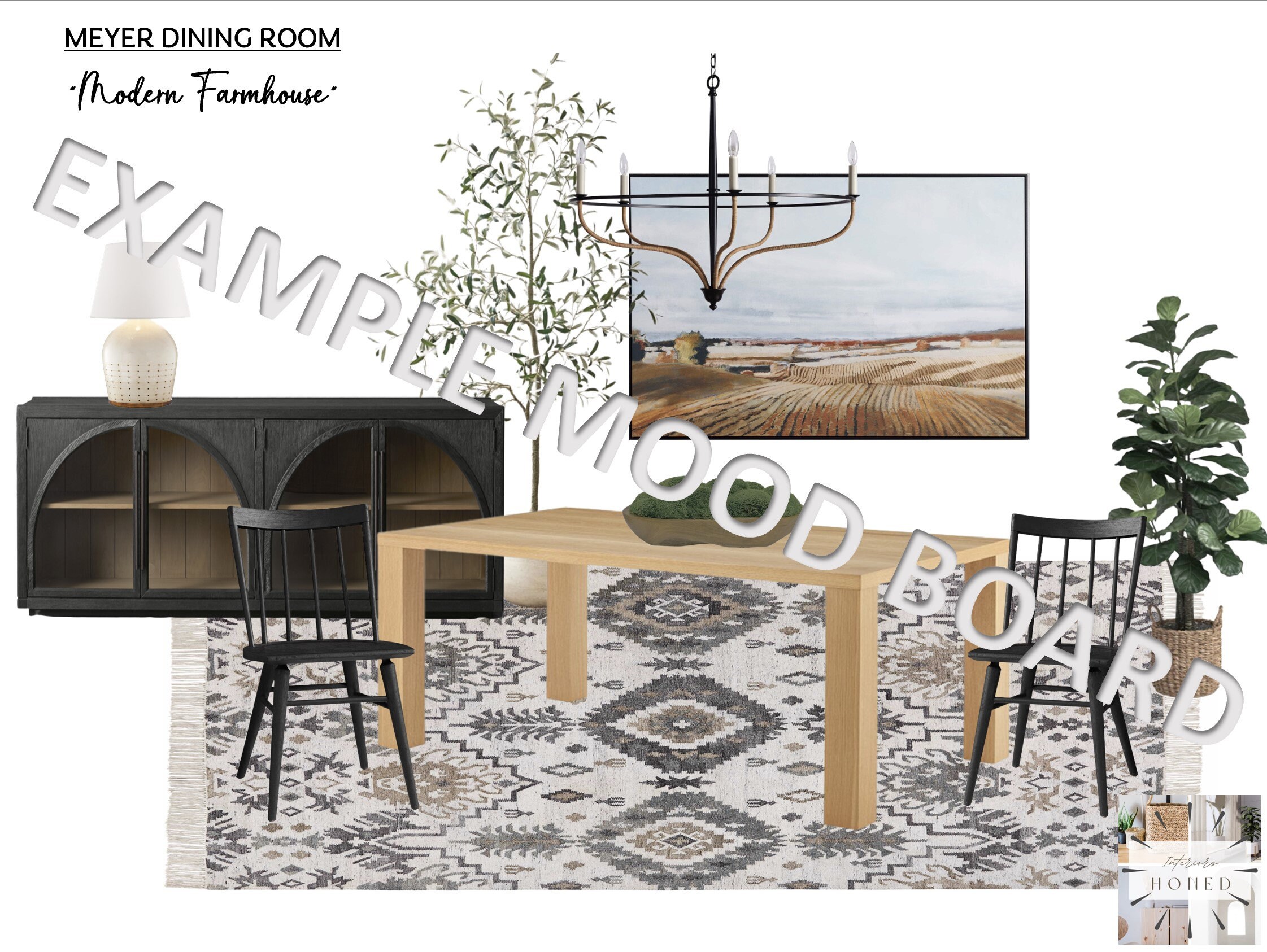 Room Edesign Package - Custom Room Edesign - Mood Board - Room Design ...