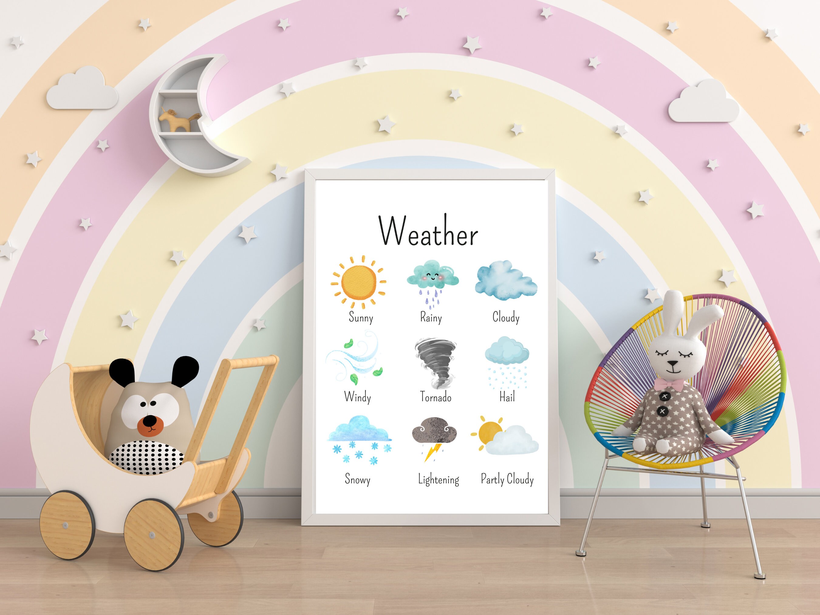 Weather Poster, Types of Weather Classroom Posters, Educational Print ...