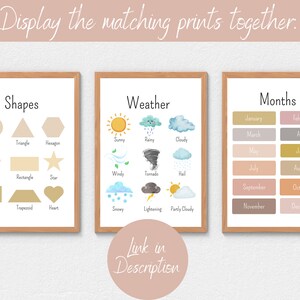 Weather Poster, Types of Weather Classroom Posters, Educational Print ...