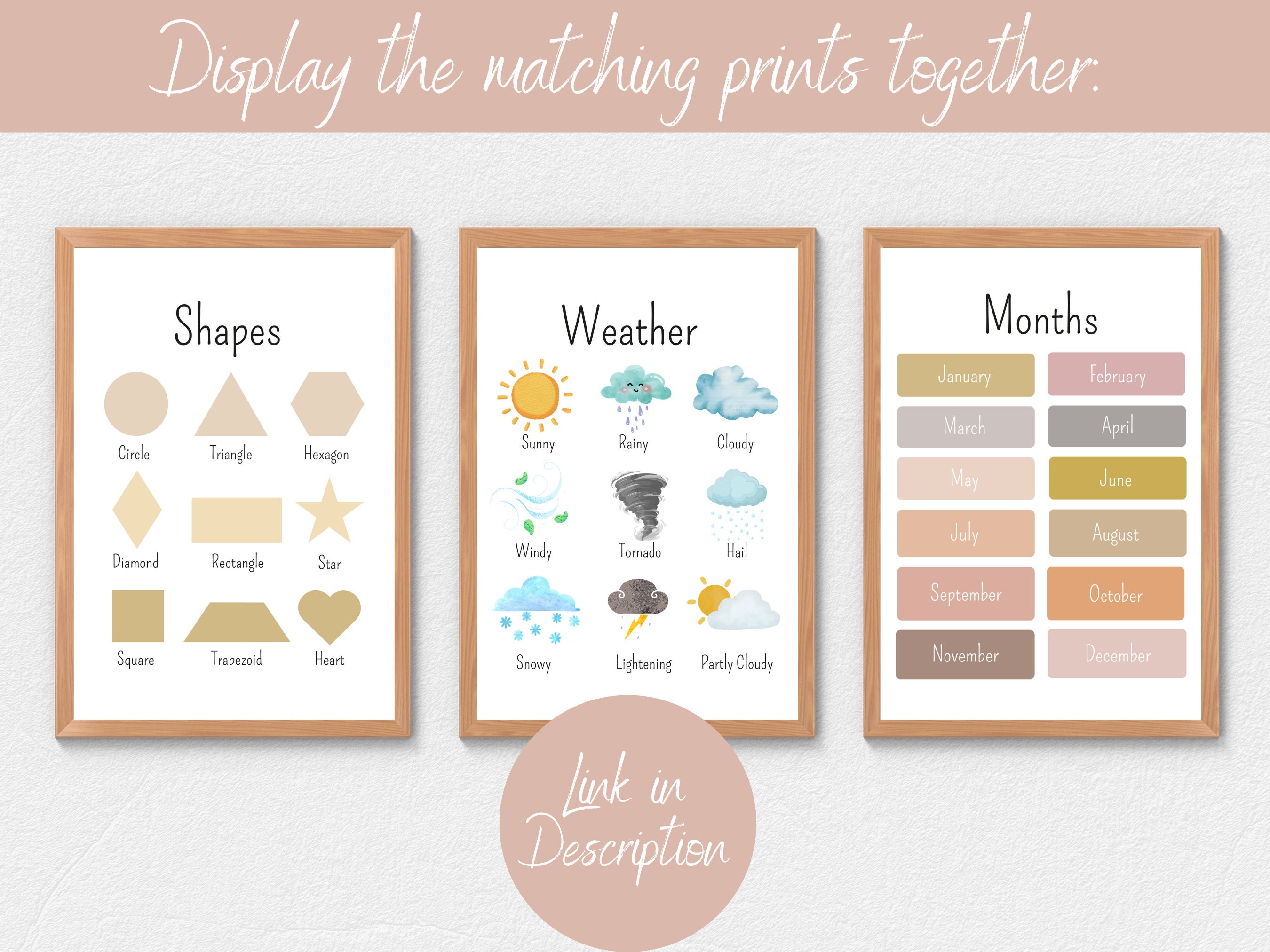 Weather Poster, Types of Weather Classroom Posters, Educational Print ...